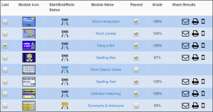 FAQ – Spelling Classroom