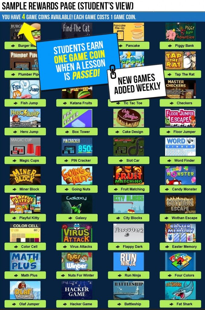 Reward Game Page Preview – Spelling Classroom